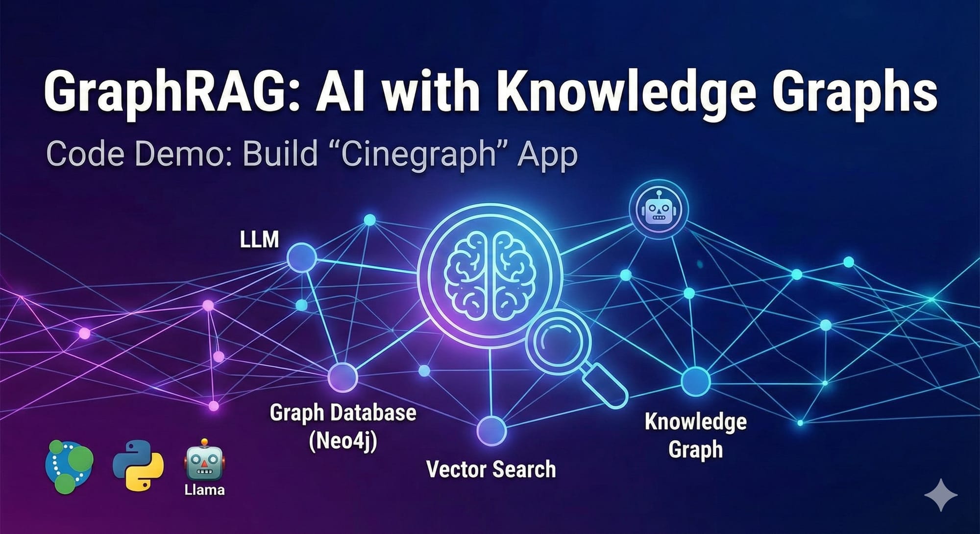 Building a GraphRAG App: Concepts, Code, and Demo